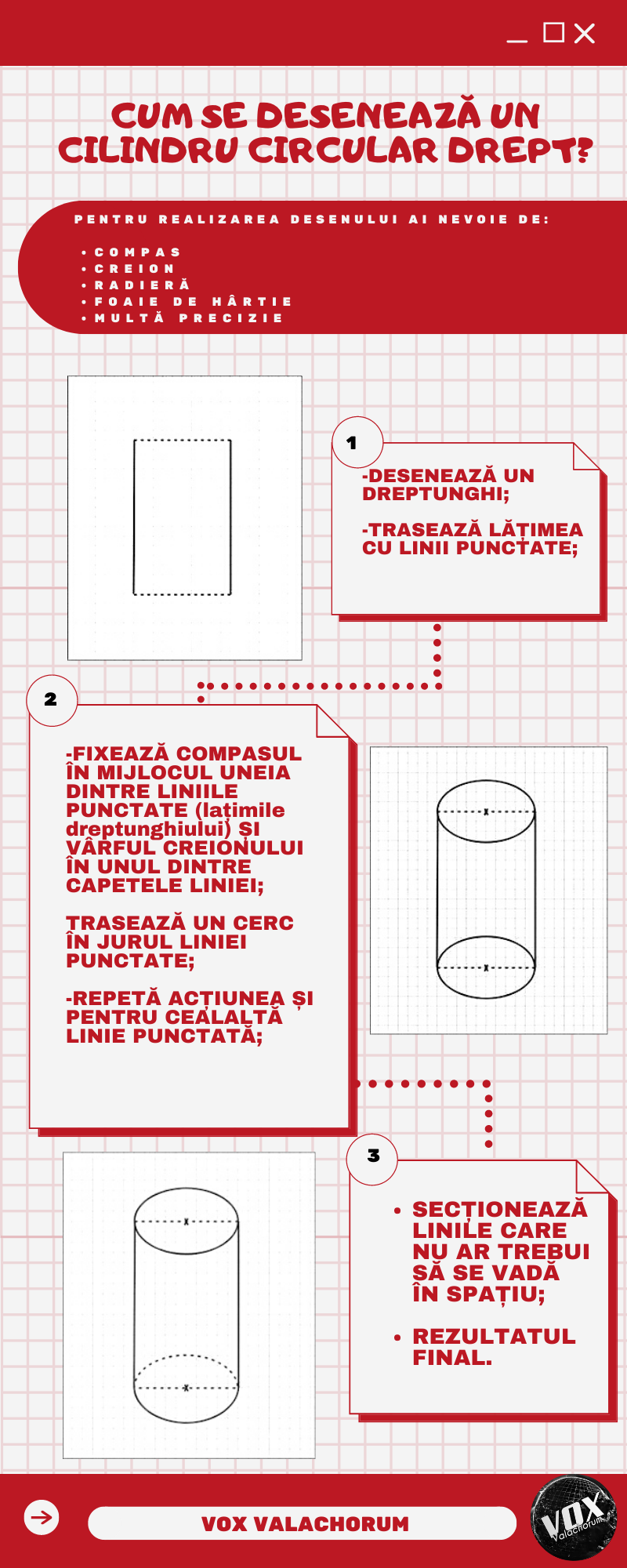 Cilindrul circular drept. Conul circular drept – Cursuri Vox Valachorum